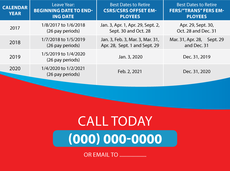 Best-Dates-To-Retire | Public Sector Retirement News
